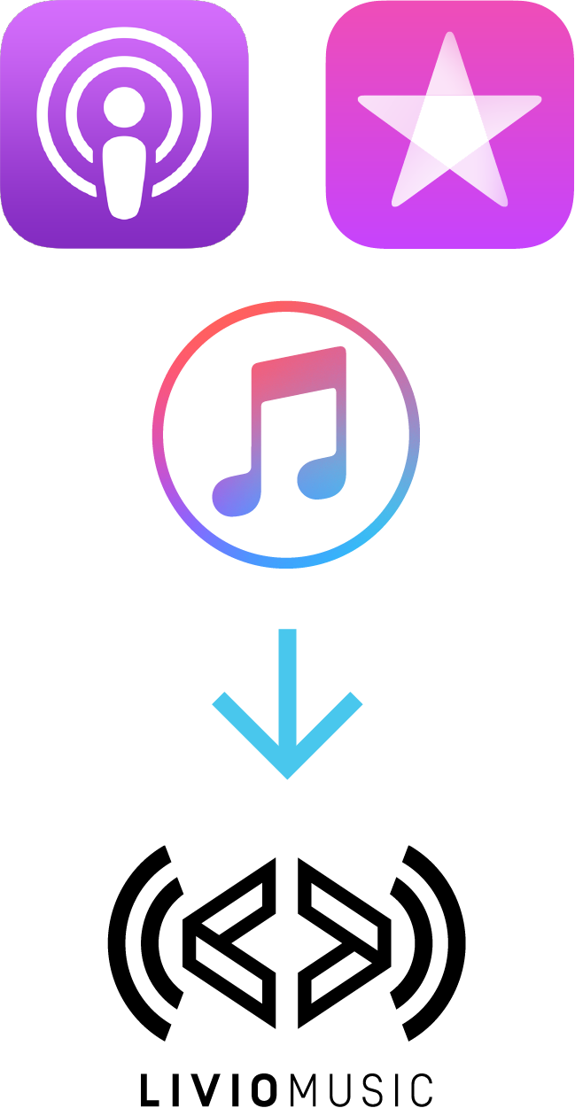Livio Music - A beautiful music player for iOS